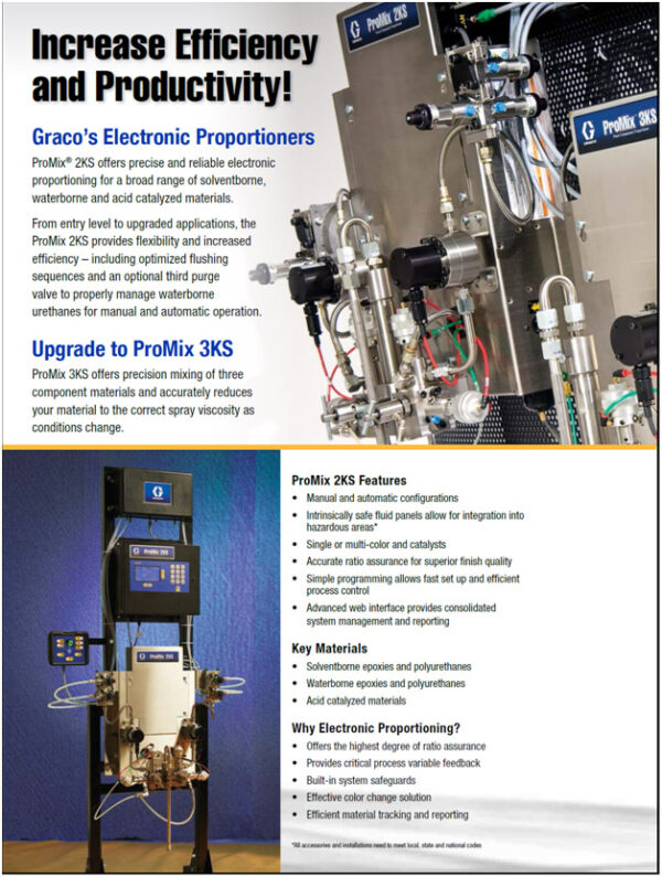 Two component paint system - surral surface coatings